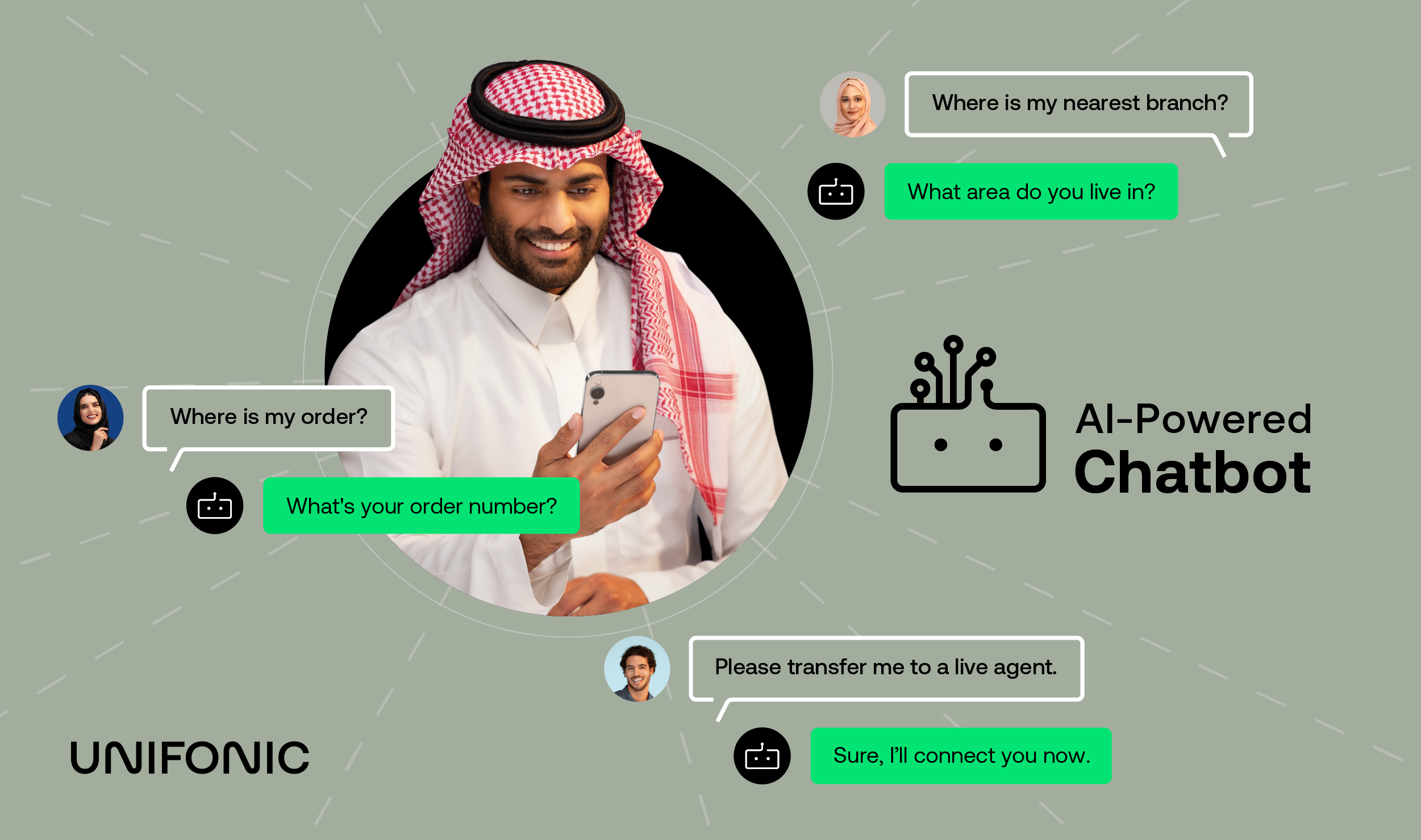 Unifonic unveils state-of-the-art AI at Seamless Saudi Arabia, elevating customer experiences to ...